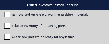 Critical Maintenance Checklist