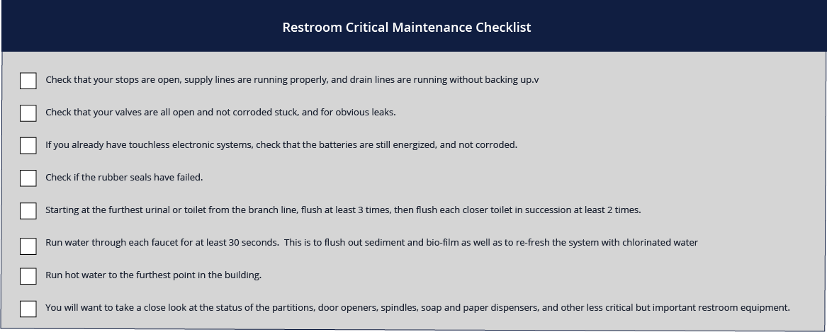 Critical Restroom Maintenance